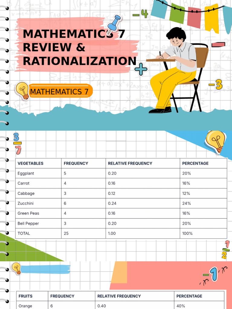 Mathematics 7 Review & Rationalization | PDF