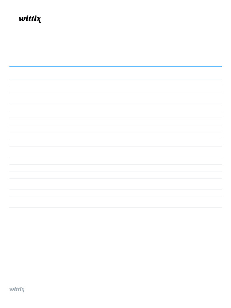 Wittix Report 01.04.2025 30.04.2025 | PDF | Euro | Personal Finance