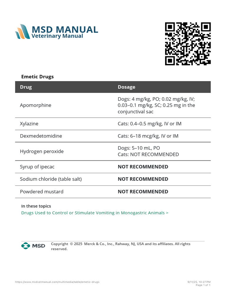 Emetic Drug Dosages for Dogs and Cats | PDF