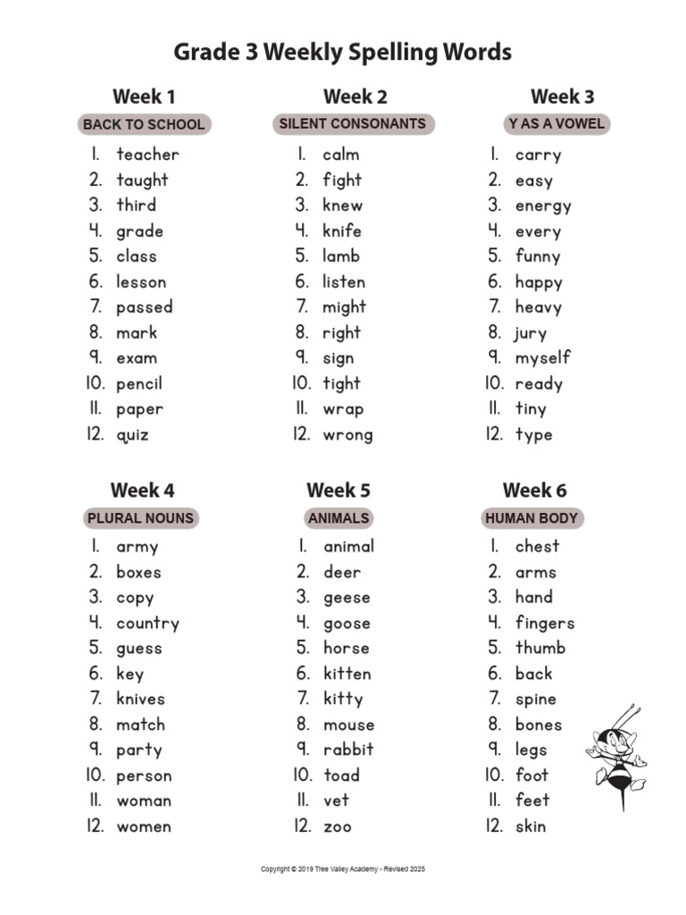 Grade 3 Weekly Spelling List | PDF | Area