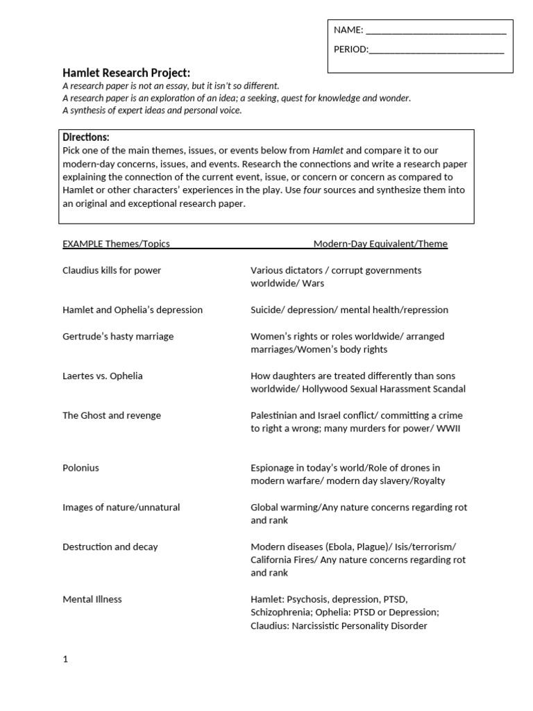 Hamlet Research Project:: Directions | PDF | Hamlet | Mental Health