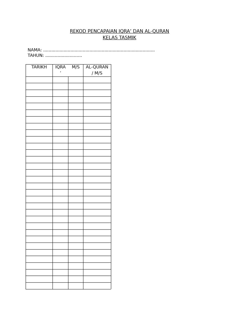 SKMM rekod tasmik | PDF