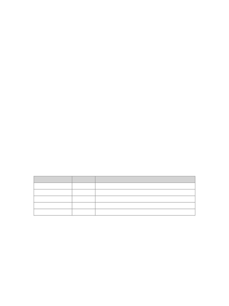 VLSI Design Key Formulas Sheet | PDF