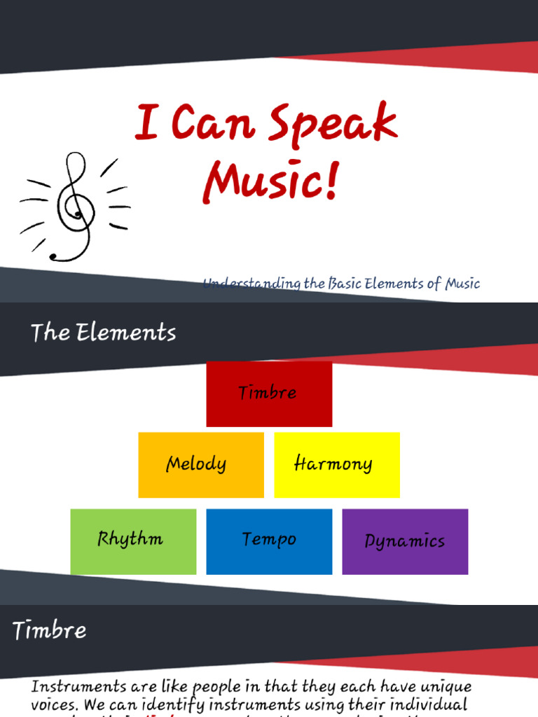 Basic Elements of Music Reformatted | PDF