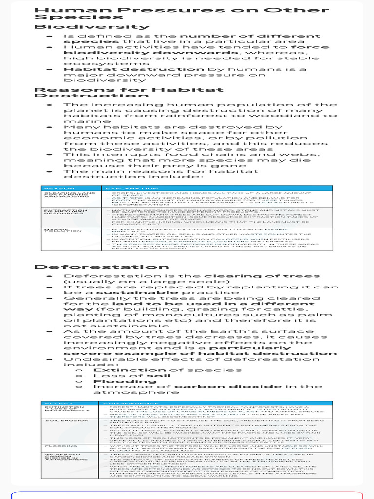 The Importance of Biodiversity Cambridge (CIE) IGCSE Biology Revision ...