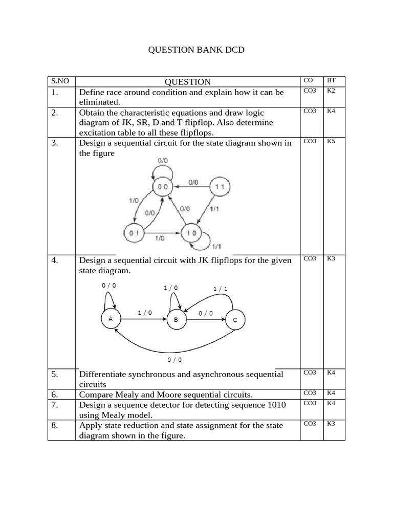 Question Bank DCD | PDF