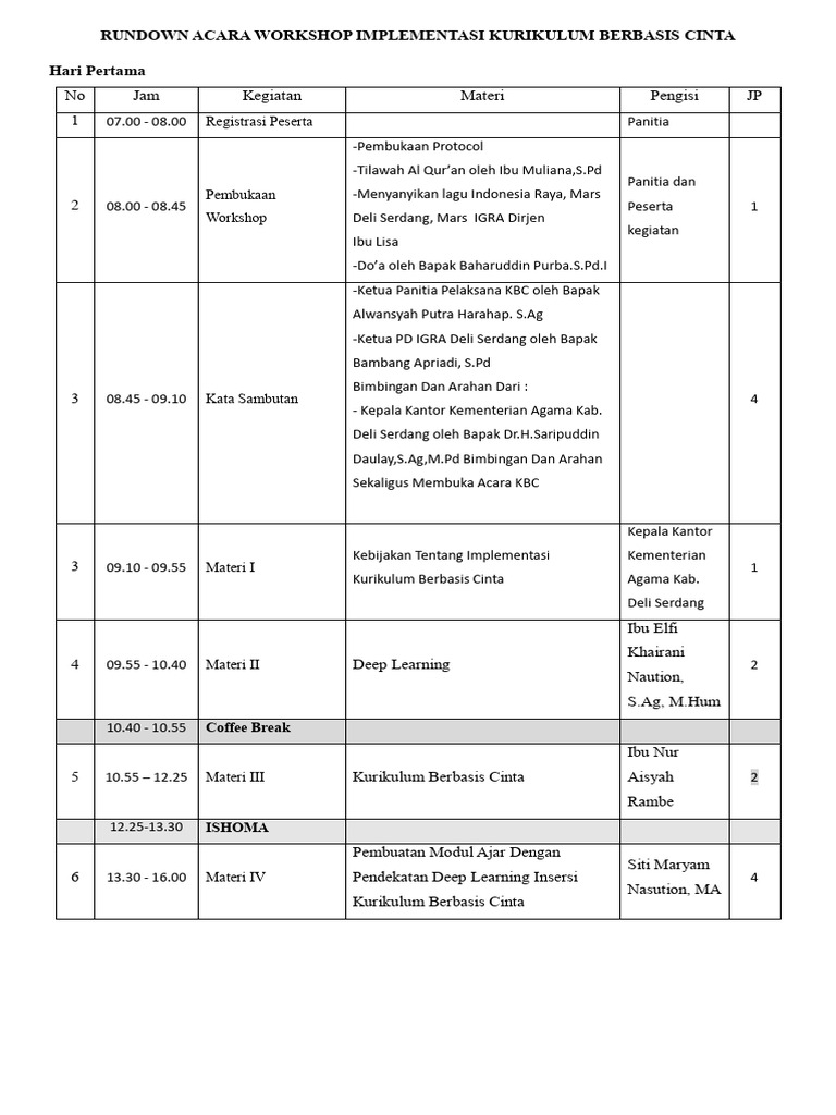 Rundown Workshop Kurikulum Cinta | PDF