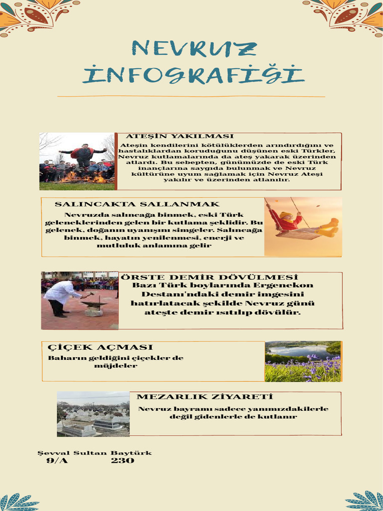 Camgöbeği Sarı Ve Soluk Kızıl El Çizimi Batik Kültürel Sanat Tekniği ...