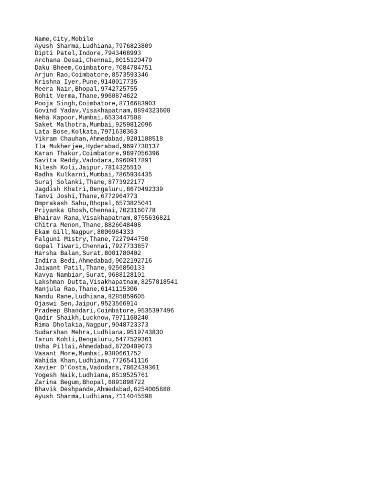 Dummy Contacts | PDF