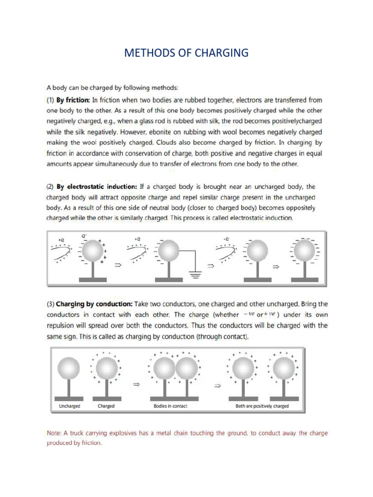 Methods of Charging | PDF
