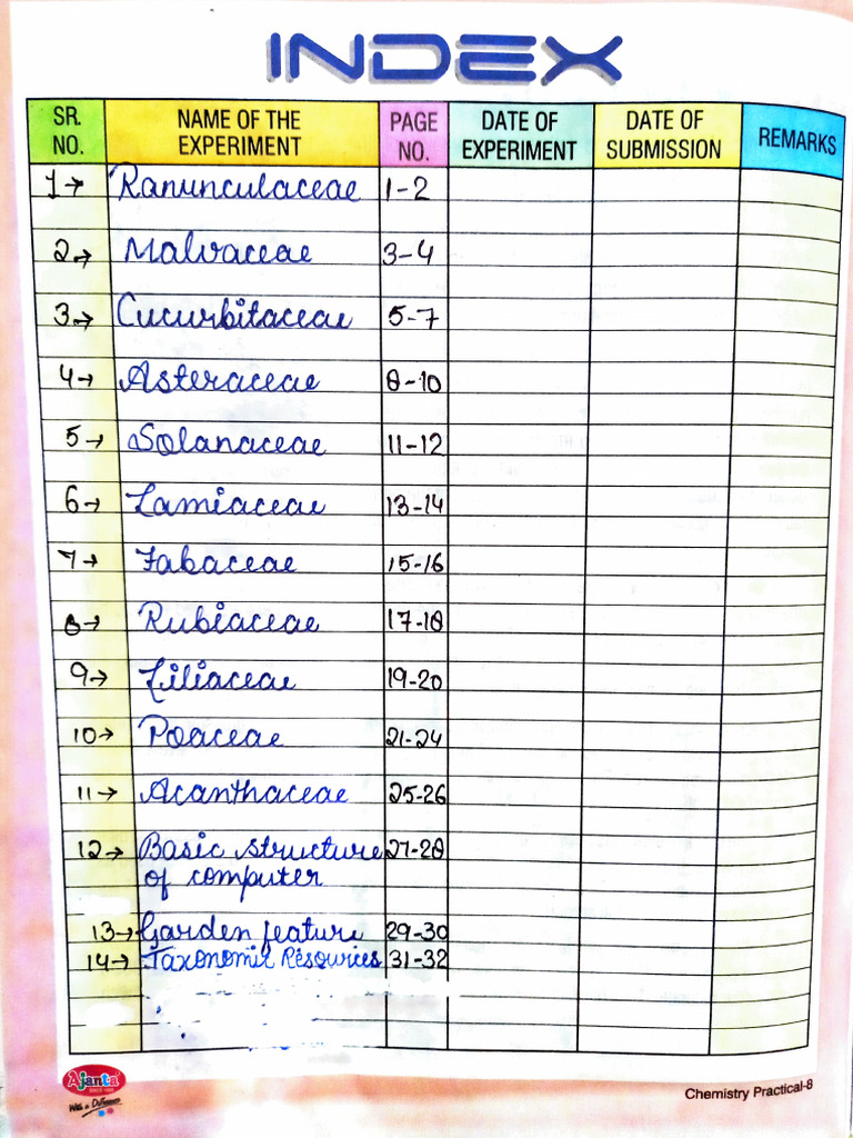 Botany Practical File Pdf