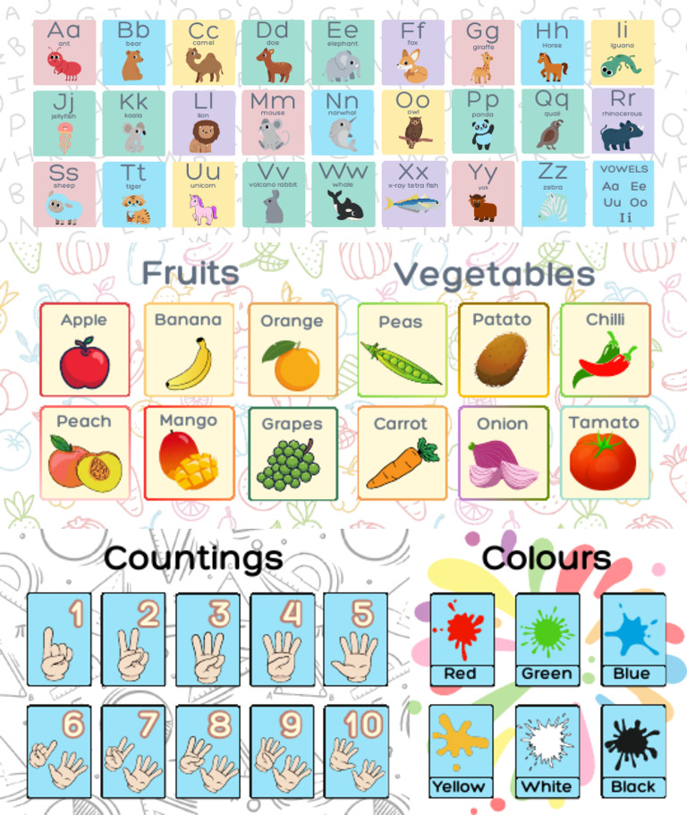 Alphabetical List of Animals, Fruits, and More | PDF