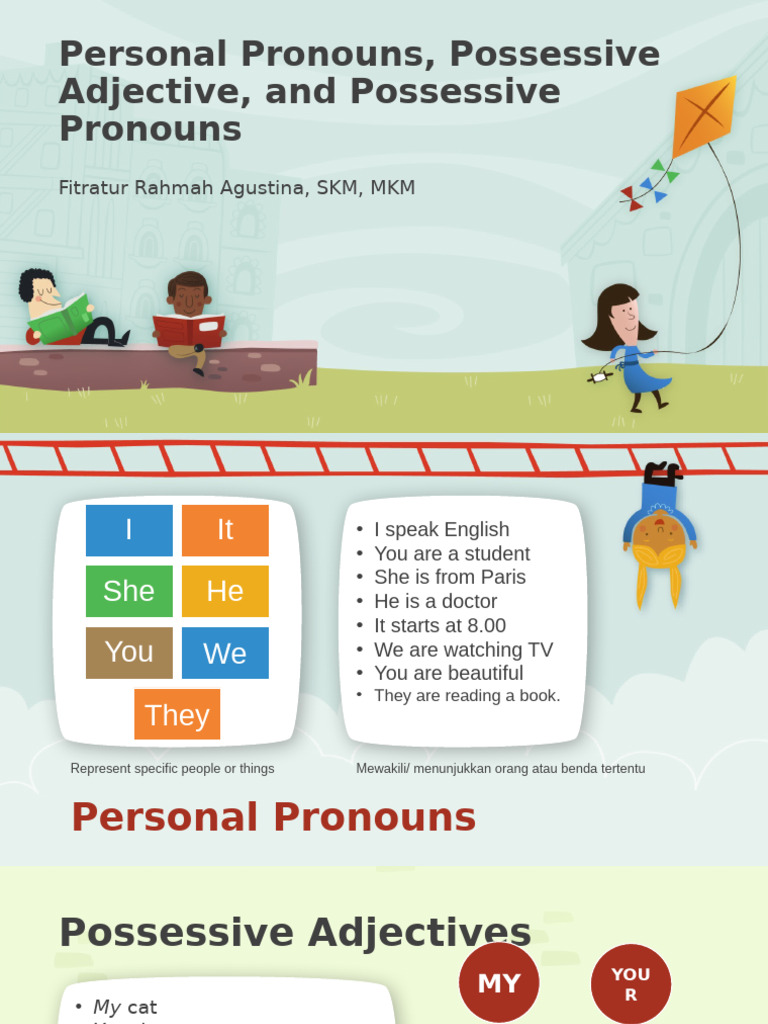 Understanding Pronouns and Adjectives | PDF | Interpretation ...