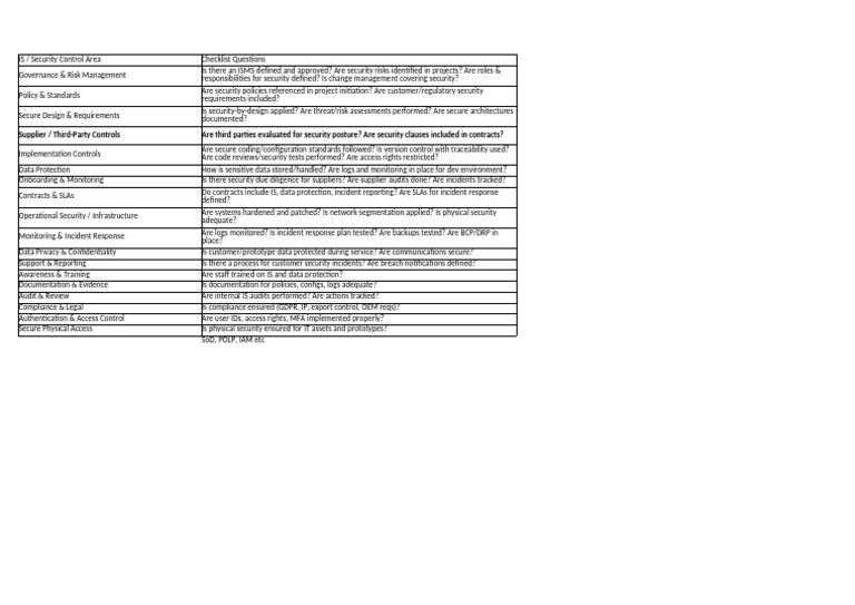 VDA 6.3 Audit Checklist Overview | PDF | Security | Computer Security