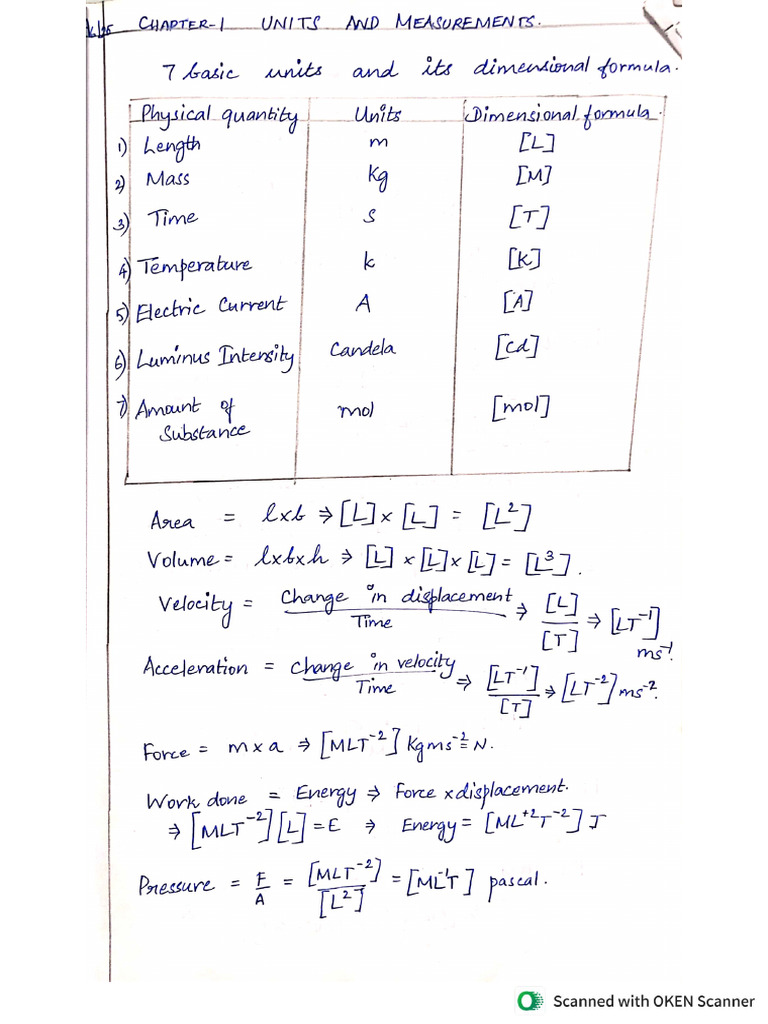 Physics CW (1 and 2) | PDF