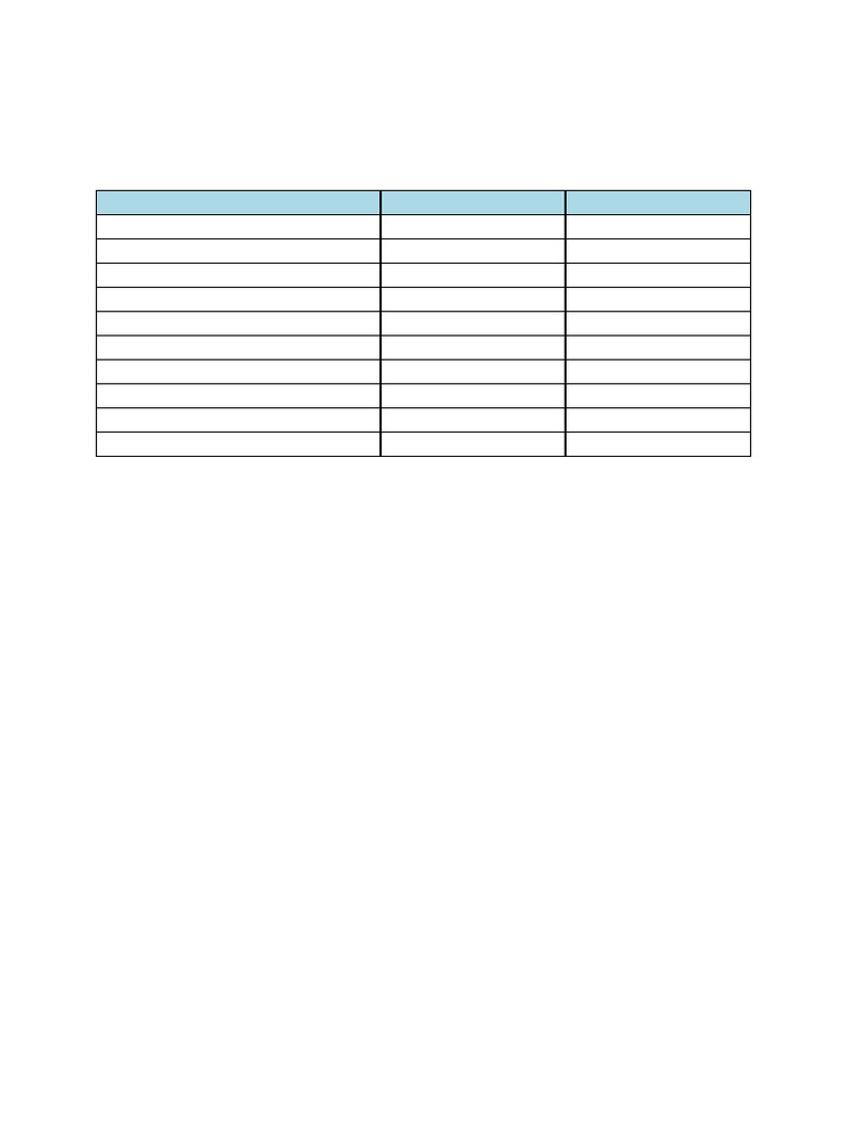 School Supplies Matching Activity | PDF