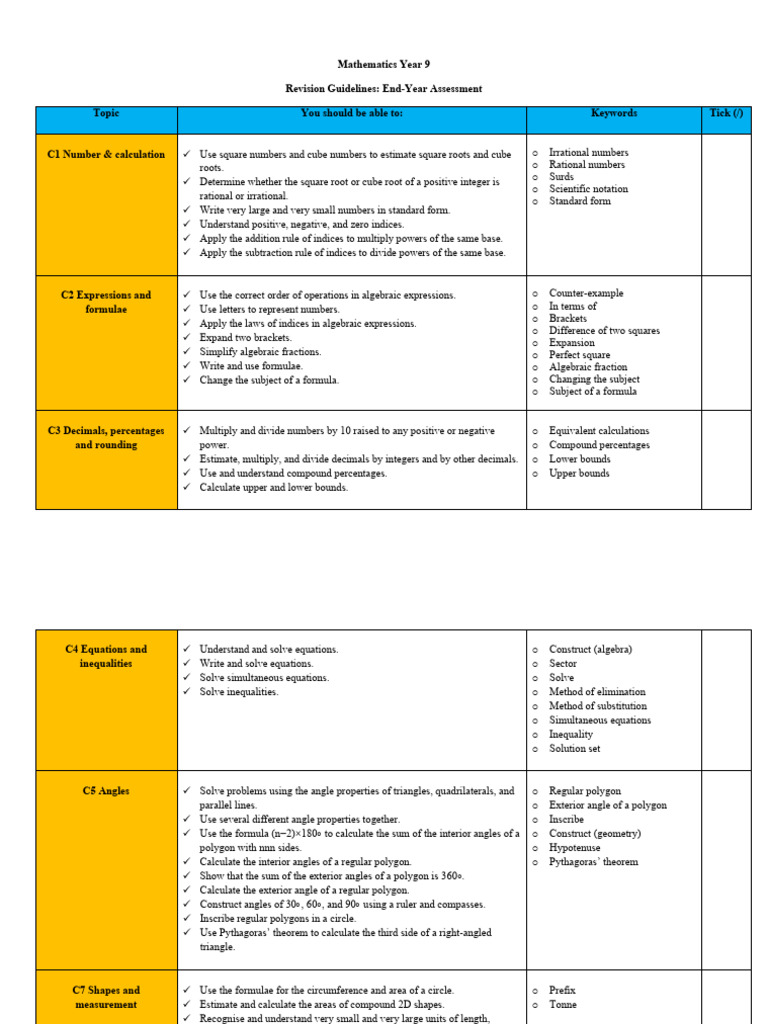 Year 9 Math Revision Guide | PDF | Area | Numbers