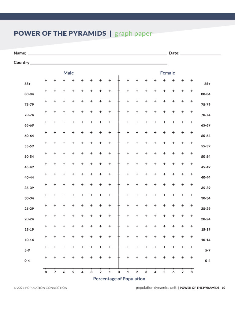 Graph Paper | PDF