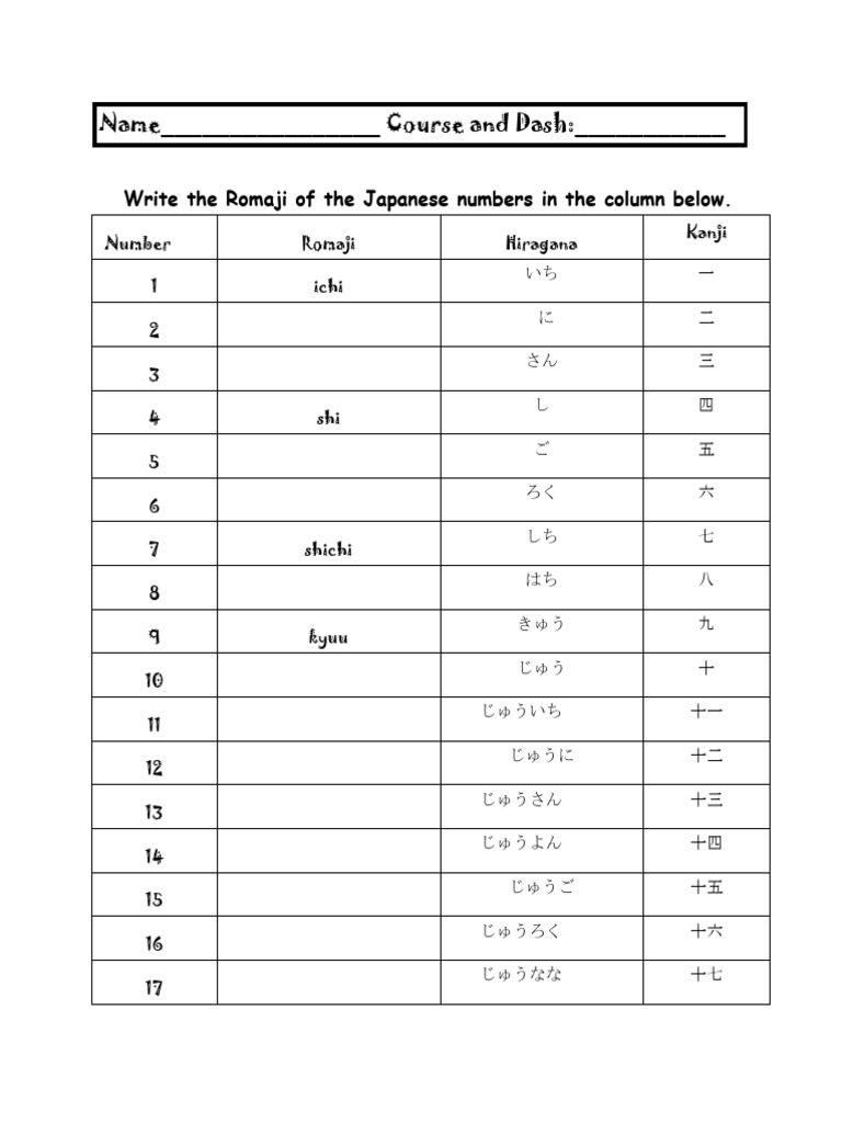 Online Activity 1 Kanji Numbers | PDF