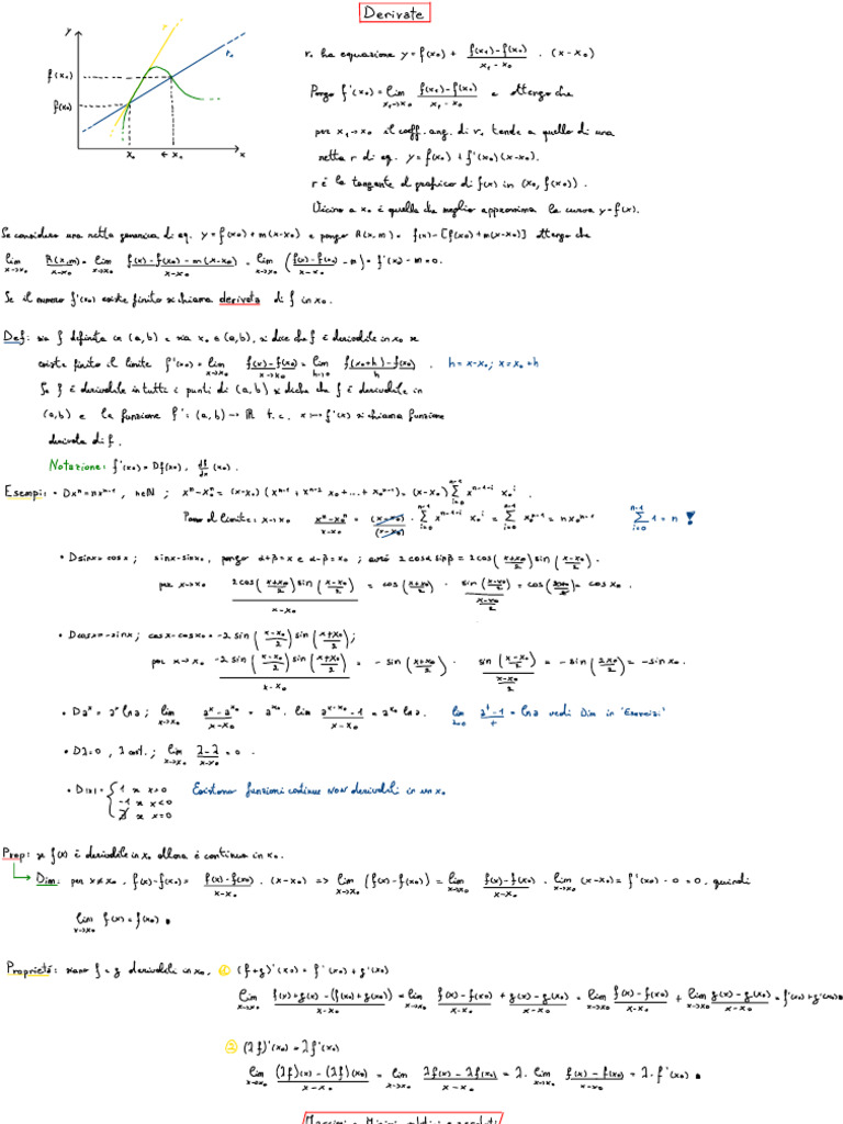 Derivate | PDF