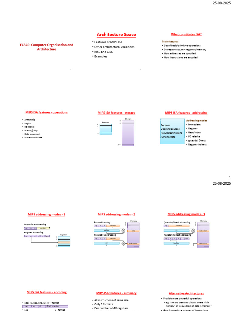 Features of ISP RISCvsCISC Examples | PDF | Central Processing Unit ...