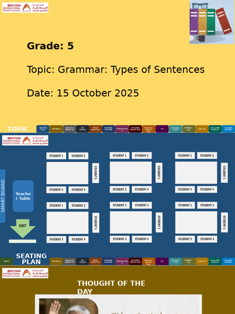 L3 - Grammar - Types of Sentences. Part 2 | PDF | United Arab Emirates ...