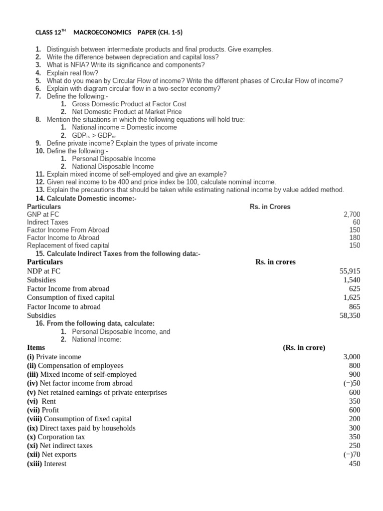 Class 12 Macroeconomics Paper Overview | PDF | Income | Consumption Of ...