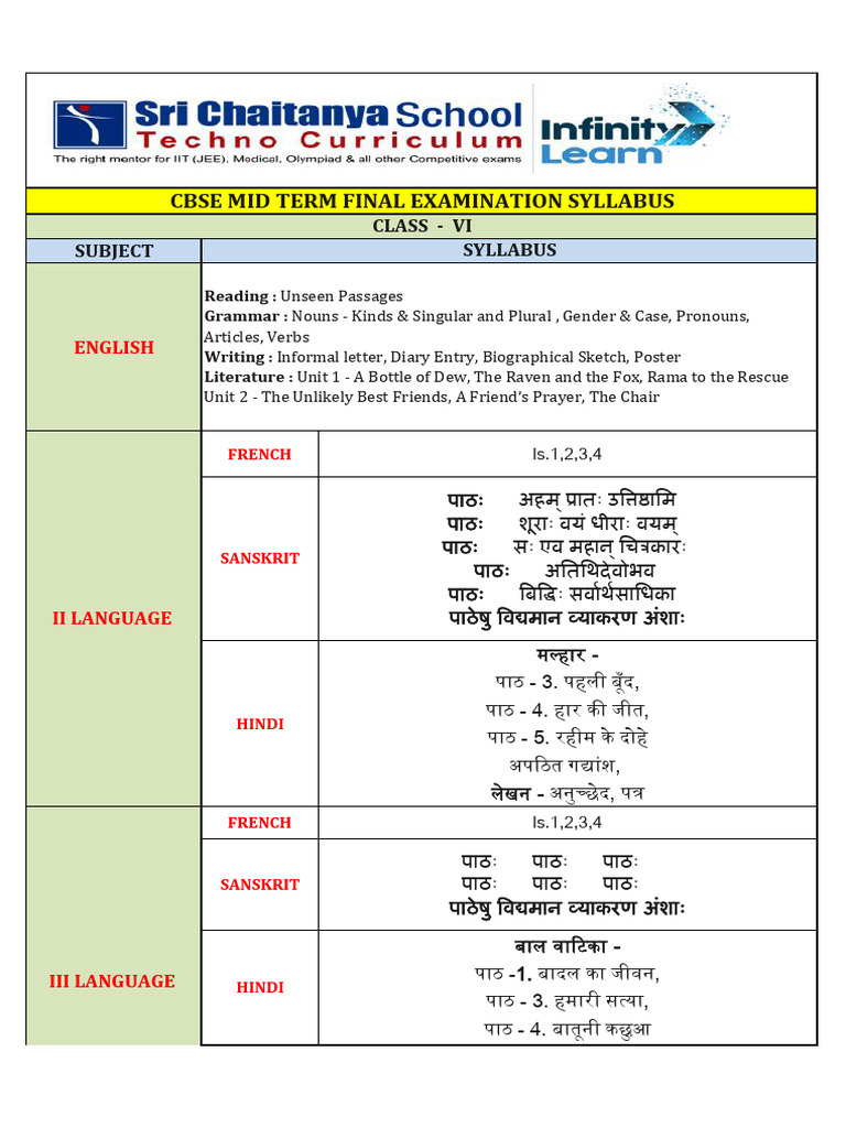 NORTH India CBSE Mid Term VI Final Syllabus | PDF | Subject (Grammar ...