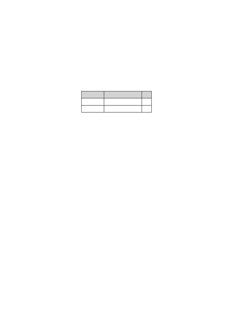Cognitive Psychology Homework Set 4 | PDF | Perception | Attention