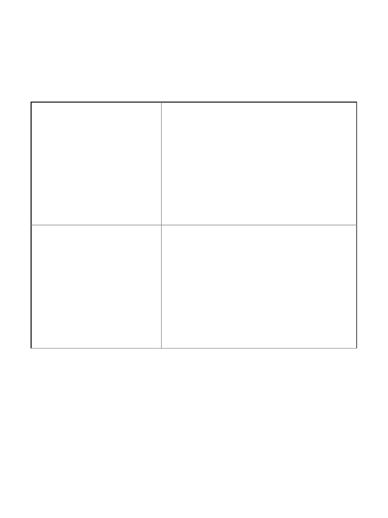 MIL Storyboard Template | PDF