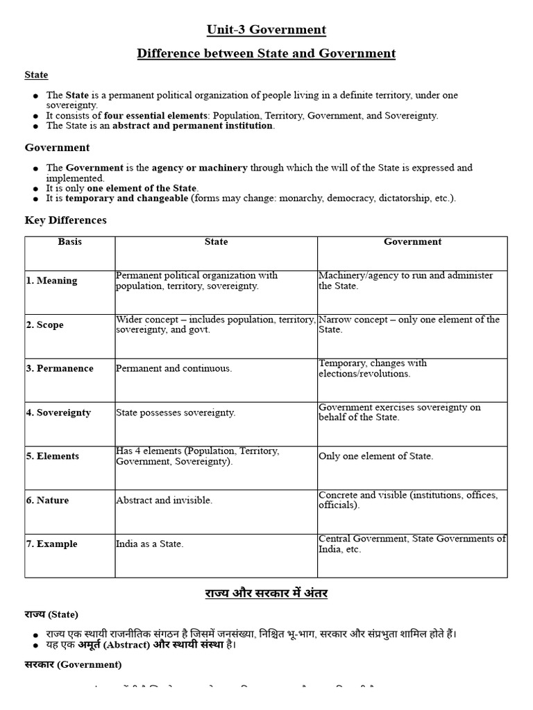 State vs. Government: Key Differences | PDF | Separation Of Powers ...