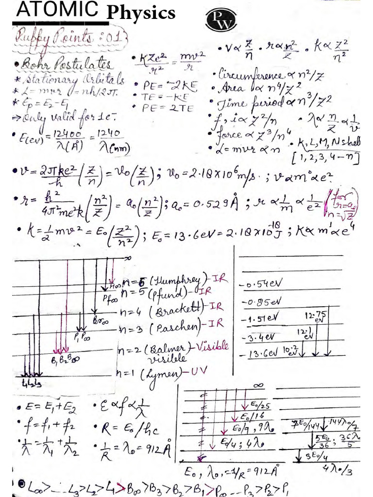 Atomic Physics - Handwritten Notes - Yakeen NEET 6.0 2024 | PDF