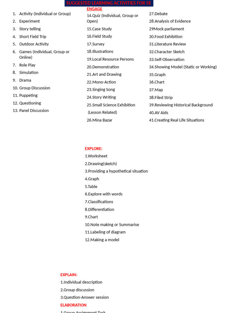 5E Learning Activities Guide | PDF | Lesson Plan | Human Communication