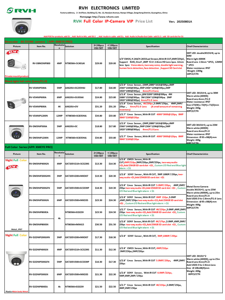 RVH Full Color IP-Camera Price List | PDF | Sony | Camera