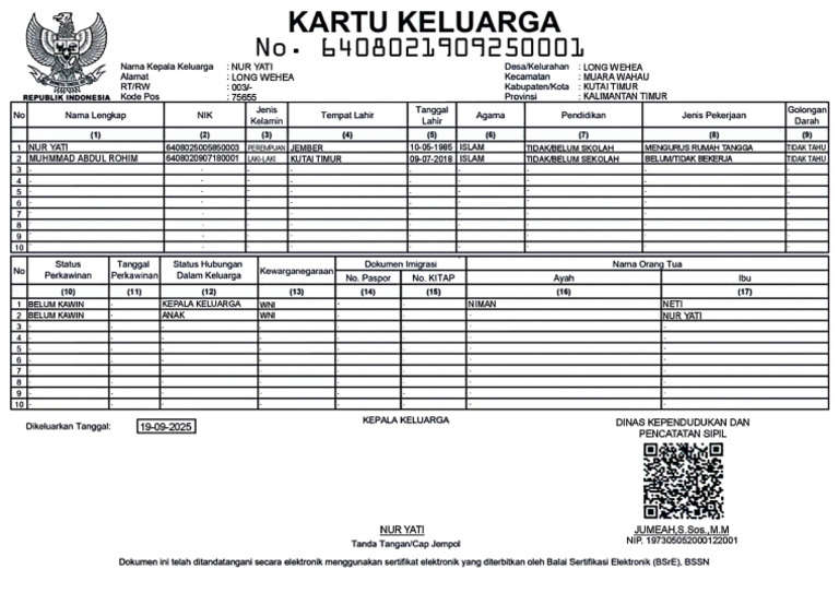 Kartu Keluarga Nur Yati | PDF