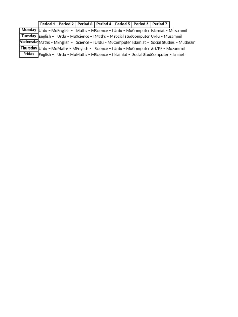 Timetable Mon-Fri 7periods Subject-Teacher | PDF
