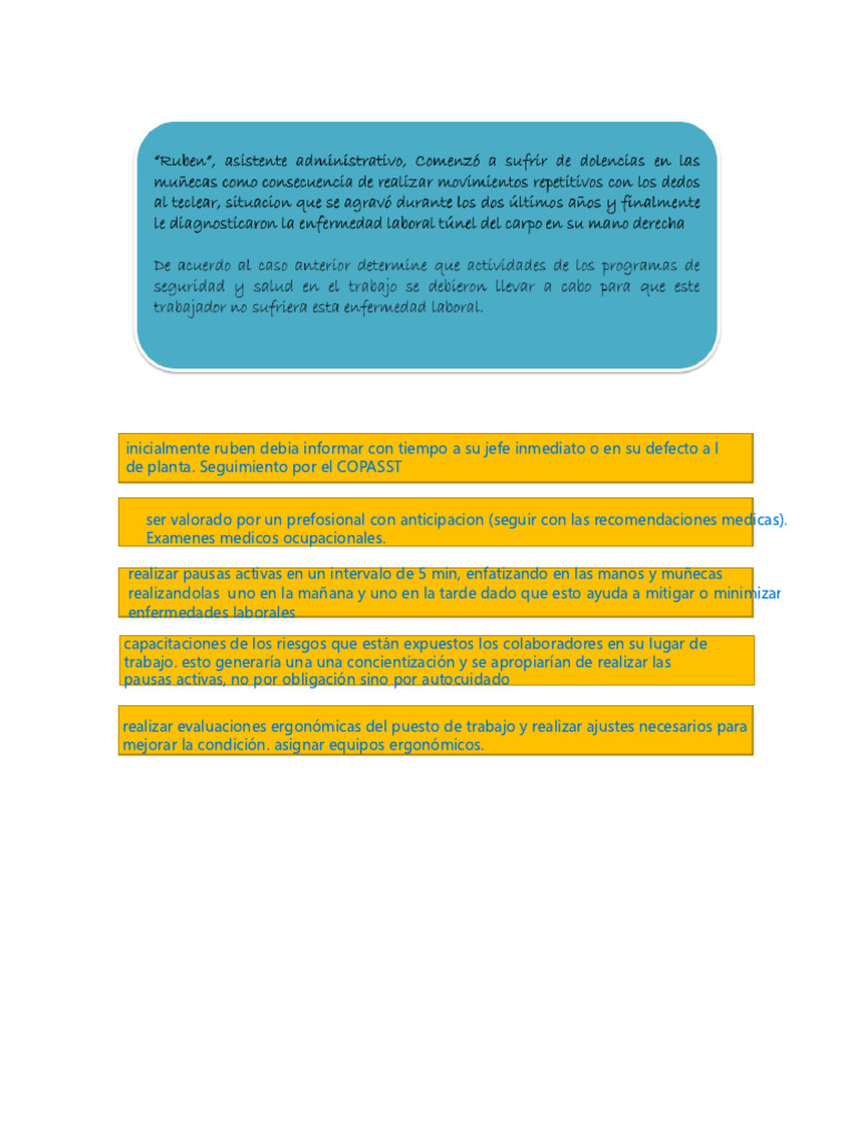 Taller Copasst 1 | PDF