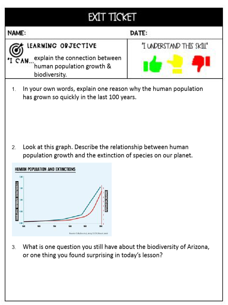 Human Pop - Biodiversity Exit Ticket | PDF