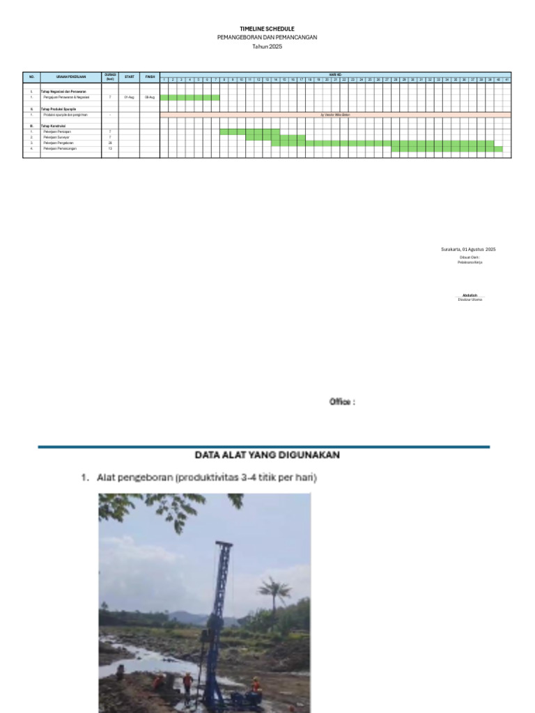 Contoh Schedule Pekerjaan Pemancangan | PDF