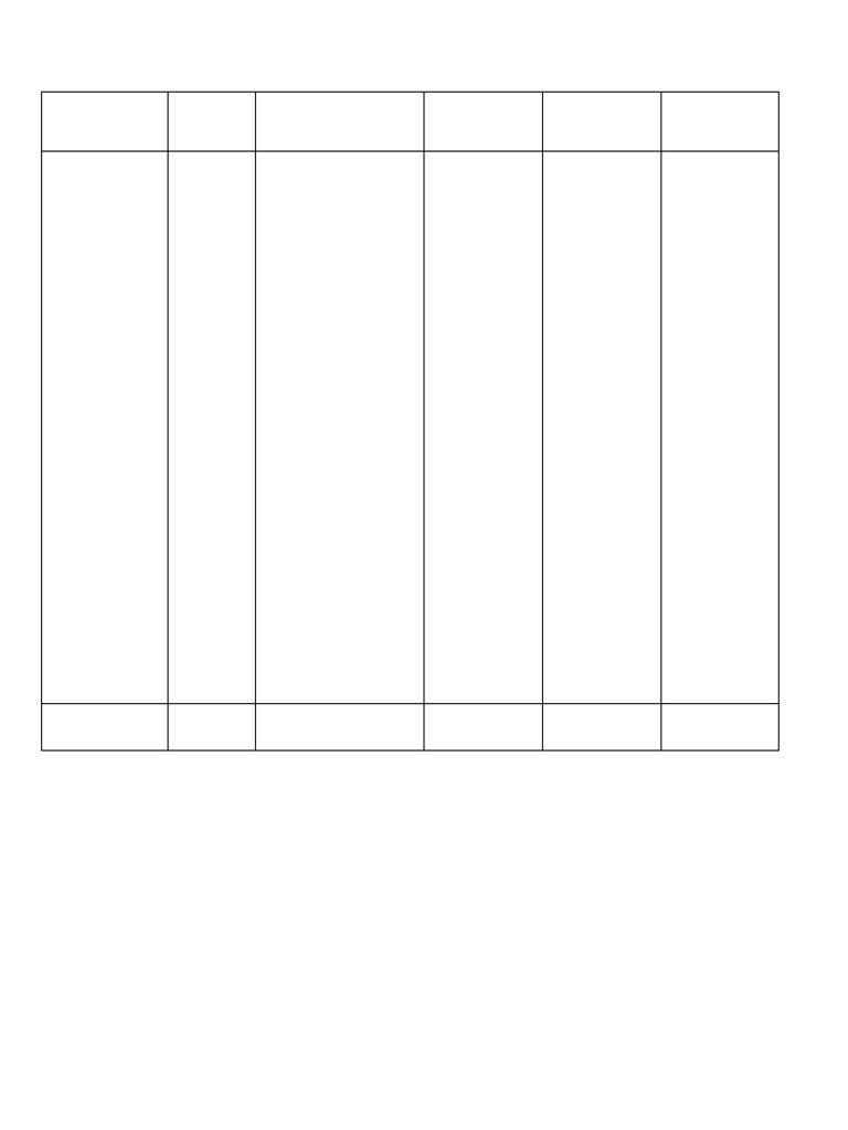Test Mat | PDF