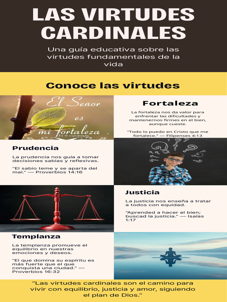 Copia de Infografía - Las Virtudes Cardinales - 20251013 - 200645 ...
