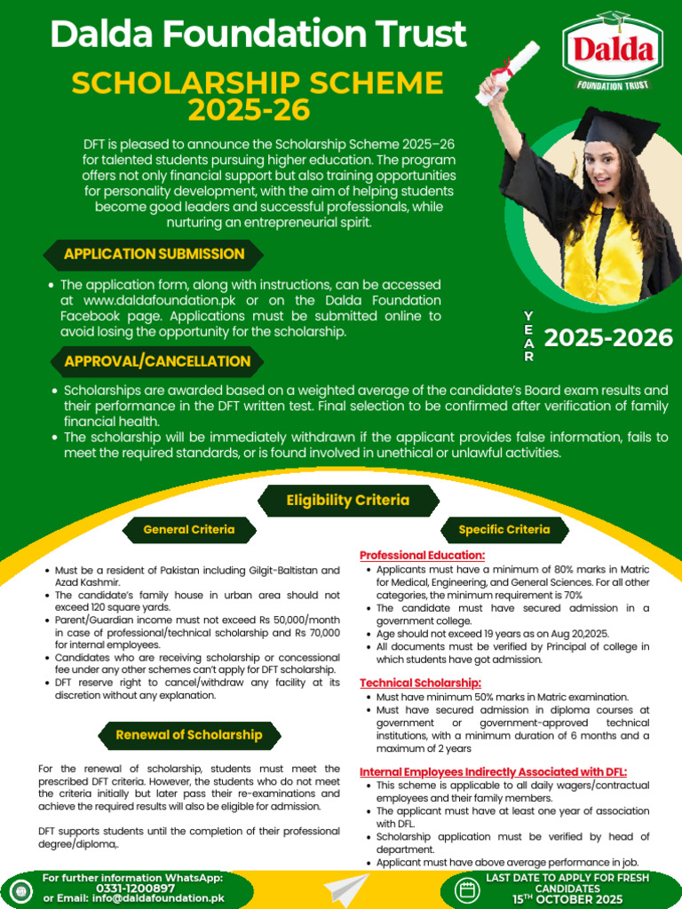 (Updated) DFT Scholarship Prof Edu - Poster (17in22in) | PDF ...