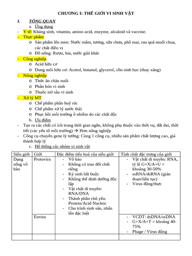 VI Sinh - Cơ S VSV | PDF
