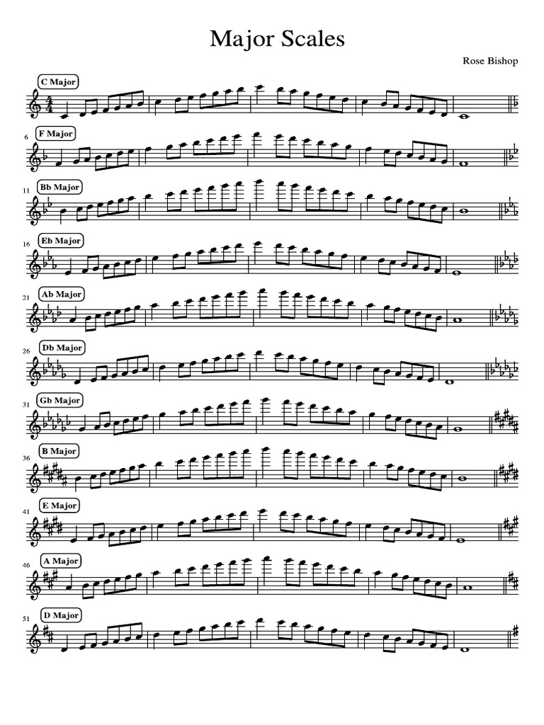 Flute Major Scales | PDF