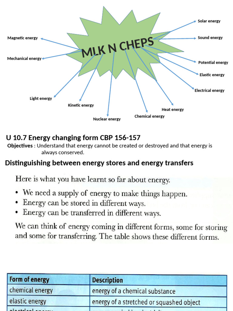 Science 10.7 Energy Changing Form So Important Check Before Exam | PDF