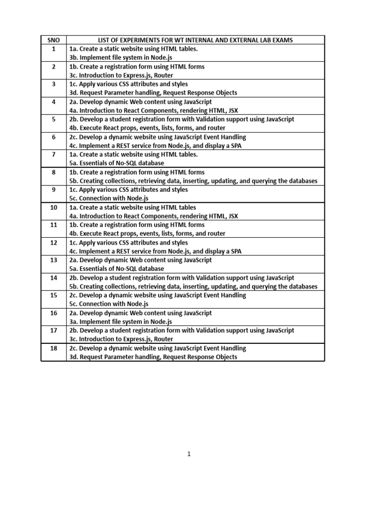 WT Lab External Exam QP 2024 | PDF