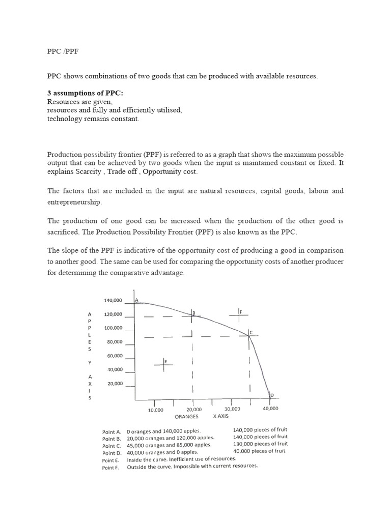 Production Possibility Frontier (PPF) | PDF | Trade | Production And ...