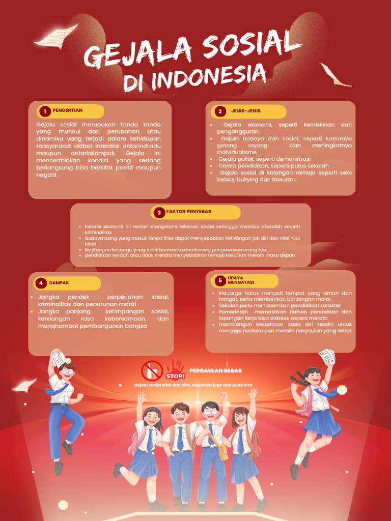 Infografis A4 G. Sosial | PDF