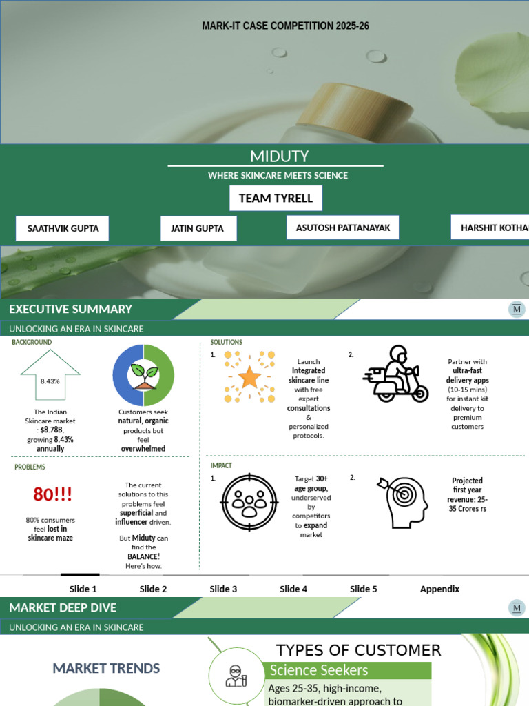 Miduty_Saathvik | PDF | Economies