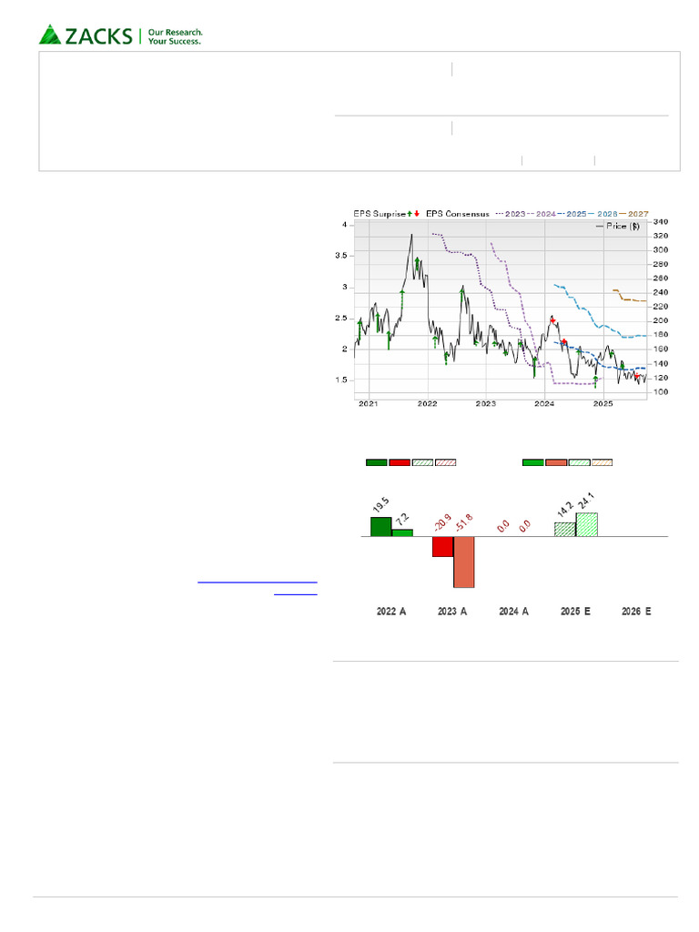 Repligen Corp Q3 2025 Financial Overview | PDF | Stocks | Securities ...